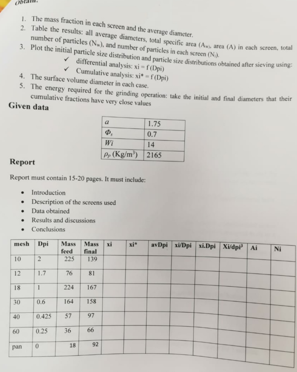 1. The mass fraction in each screen and the average | Chegg.com