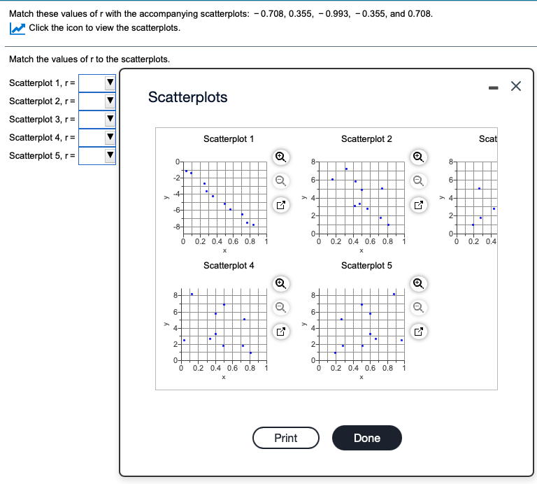 Solved Match these values of r with the accompanying | Chegg.com