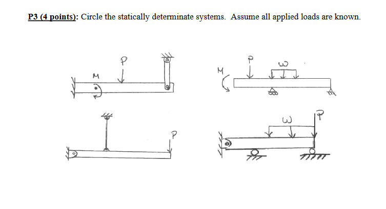 Solved P3 (4 points): Circle the statically determinate | Chegg.com