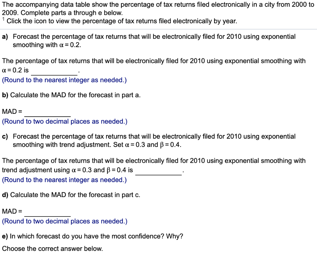 Solved The accompanying data table show the percentage of | Chegg.com