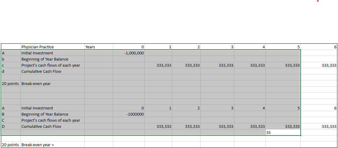Solved Calculate the blanks using the break-even analysis | Chegg.com