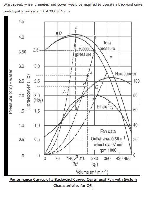 Solved What speed, wheel diameter, and power would be | Chegg.com