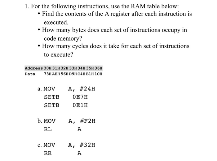 Solved 1. For the following instructions, use the RAM table | Chegg.com