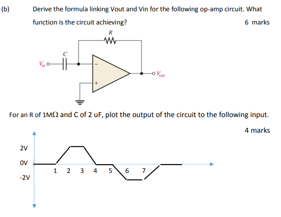 Solved Derive the formula linking Vout and Vin for the | Chegg.com