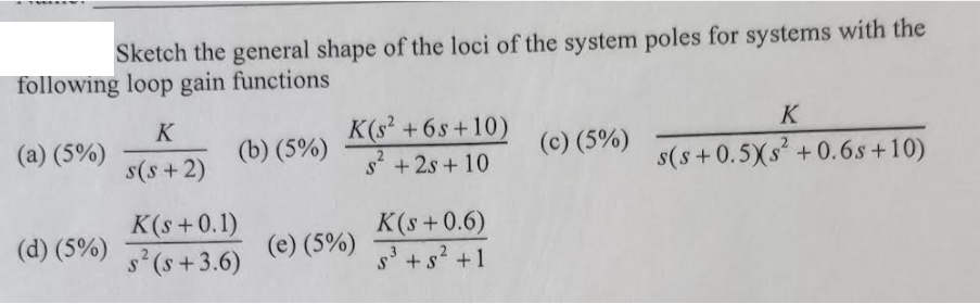 Solved Sketch the general shape of the loci of the system | Chegg.com