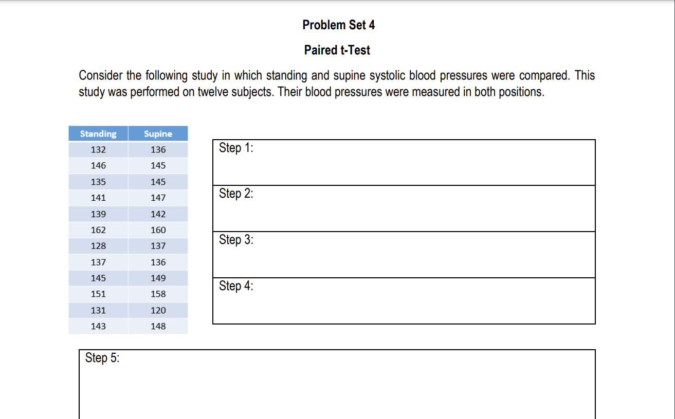 Solved Problem Set 4 Paired t-Test Consider the following | Chegg.com