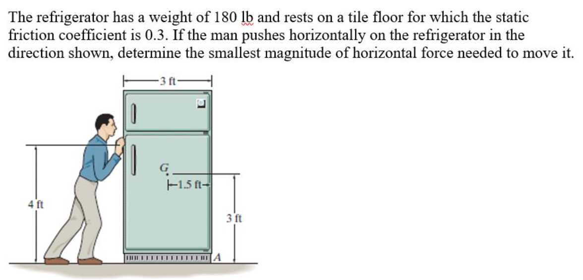 Solved the refrigerator has a weight of 180 lb and rests on | Chegg.com