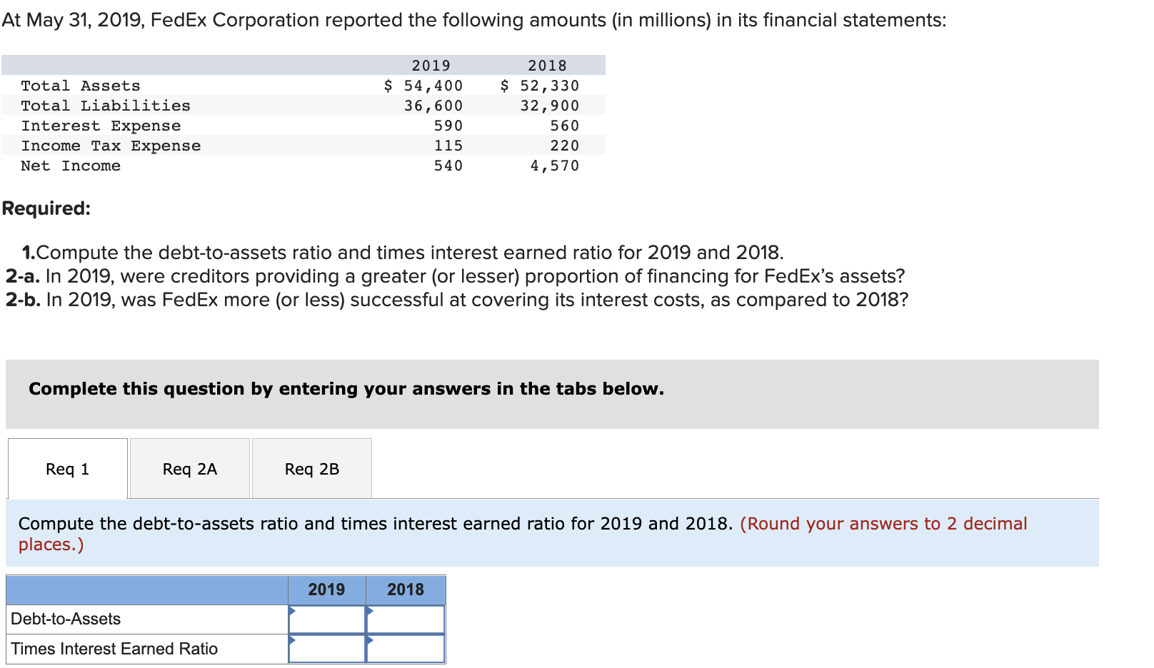 Solved At May 31, 2019, FedEx Corporation reported the | Chegg.com