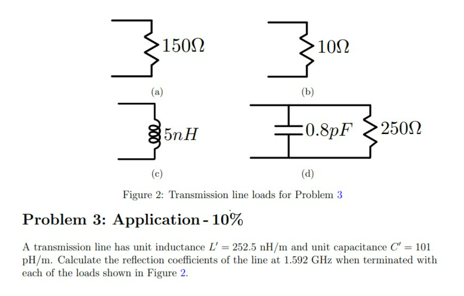 Solved (d) Figure 2: Transmission line loads for Problem 3 | Chegg.com