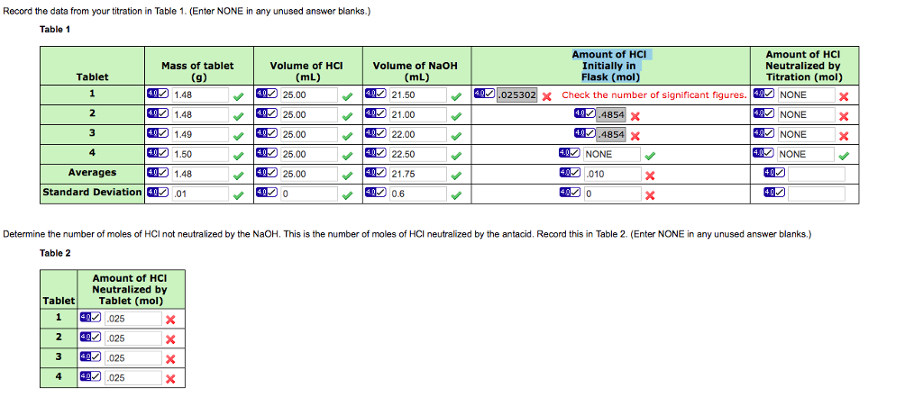 Solved Record the data from your titration in Table 1. | Chegg.com