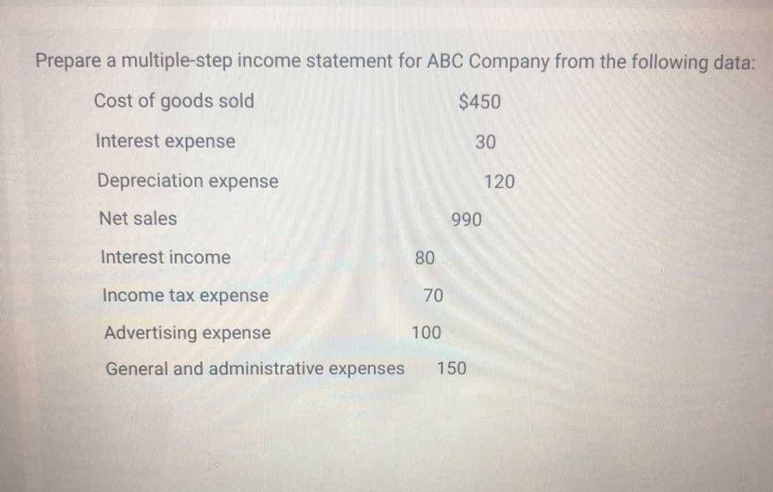 Solved Prepare a multiple-step income statement for ABC | Chegg.com
