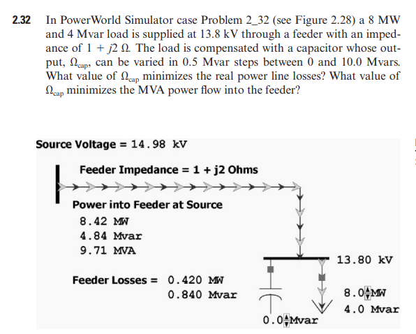 Solved (Textbook P.2.32) Include a snapshot of the | Chegg.com