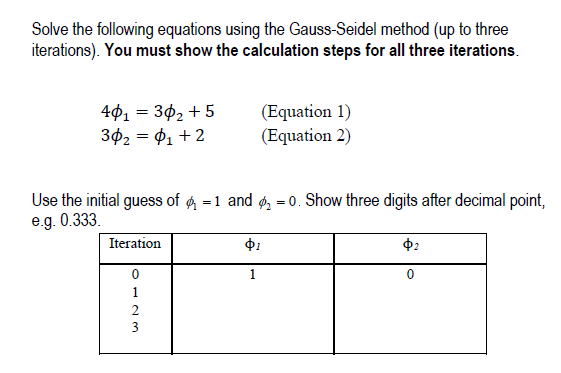 Solved Solve the following equations using the Gauss-Seidel | Chegg.com