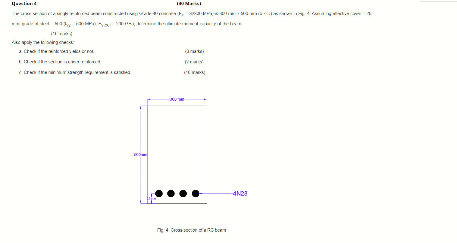 Solved The cross section of a singly reinforced beam | Chegg.com
