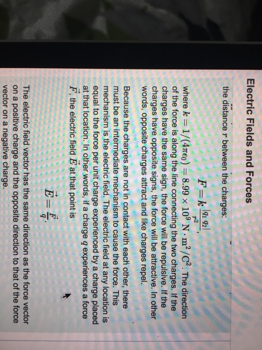 Electric Fields and Forces the distance r between the | Chegg.com