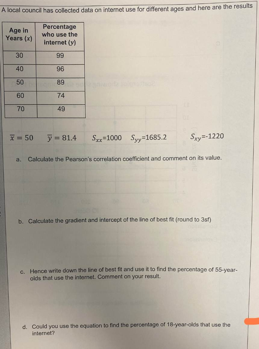 Solved A local council has collected data on internet use | Chegg.com