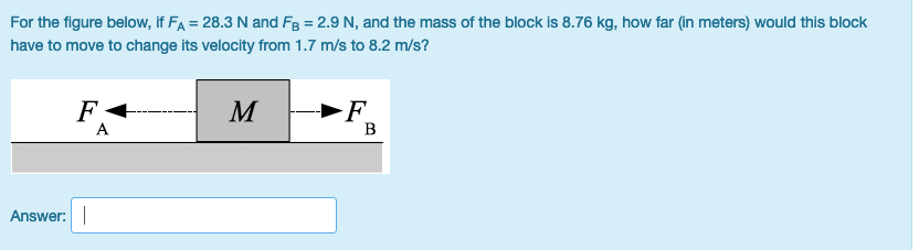 Solved For the figure below, if FA=28.3 N and FB=2.9 N, and | Chegg.com