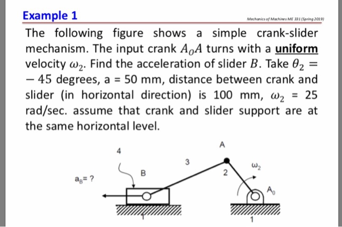 Solved Example 1 The following figure shows a simple | Chegg.com