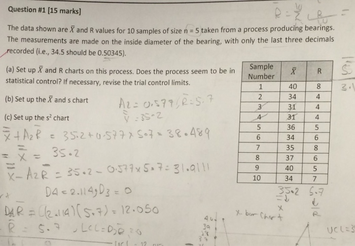 Solved Question #1 [15 marks] The data shown are X and R | Chegg.com