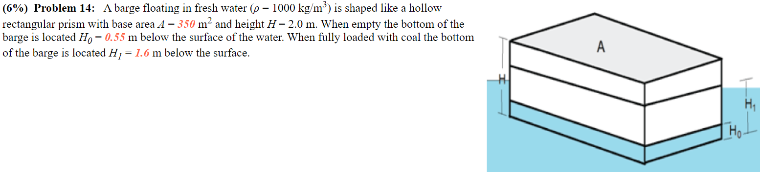 (6%) Problem 14: A barge floating in fresh water (p = | Chegg.com