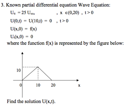 Solved 3. Known partial differential equation Wave Equation: | Chegg.com