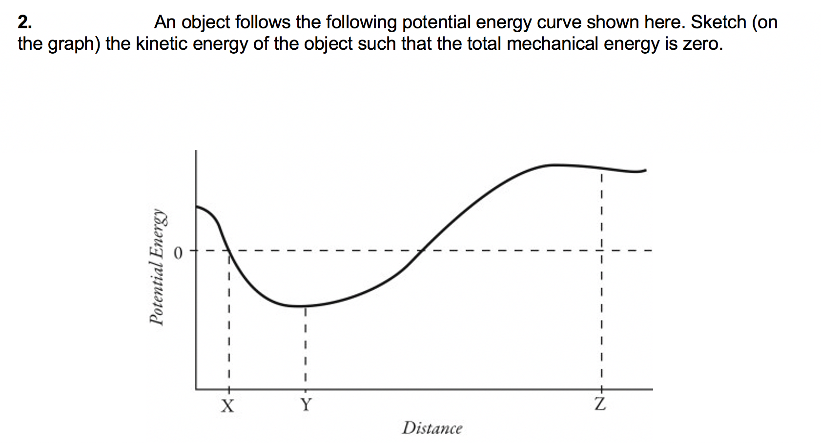 Solved 2. An object follows the following potential energy | Chegg.com