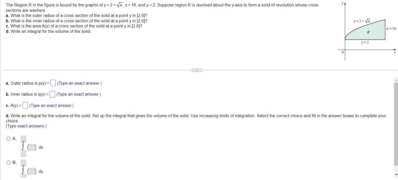 Solved The Region R in the figure is bound by the graphs of | Chegg.com