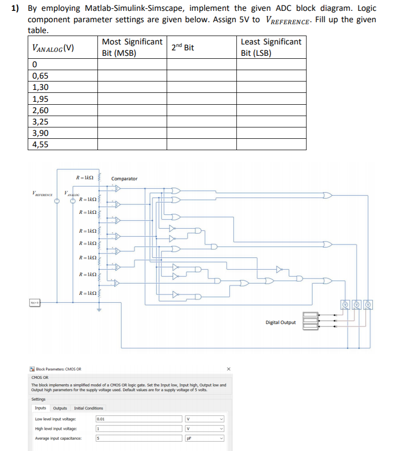 2nd Bit 1) By employing Matlab-Simulink-Simscape, | Chegg.com