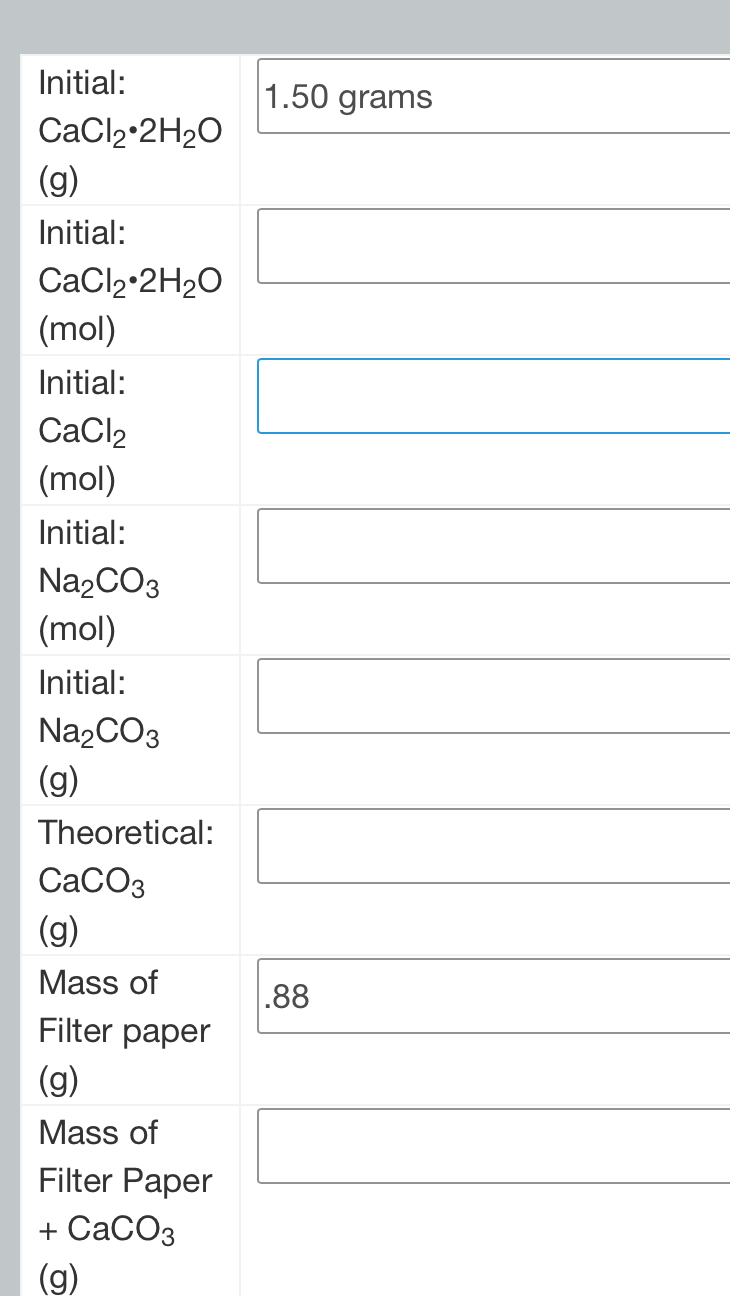 Solved 1.50 grams Initial: CaCl2.2H2O (g) Initial: | Chegg.com