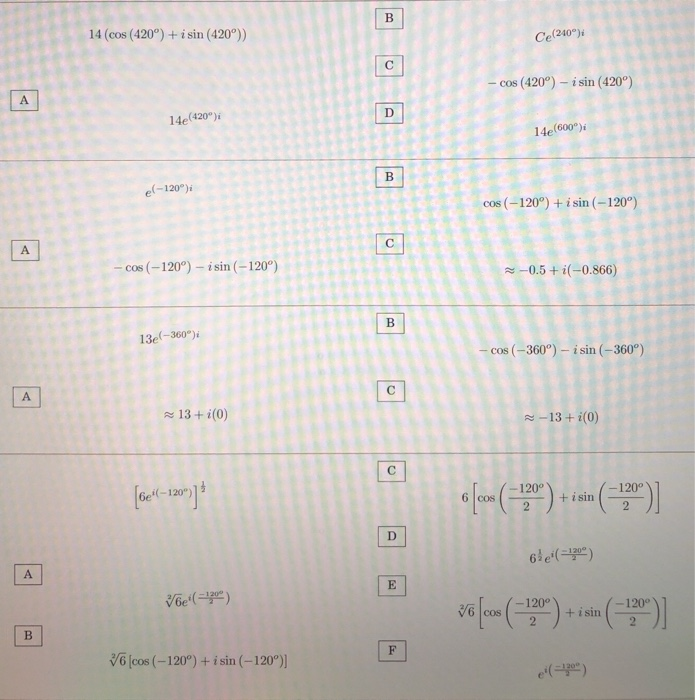 Solved 14 (cos (420°) + i sin (420°)) Ce 240) -cos (420°)- | Chegg.com