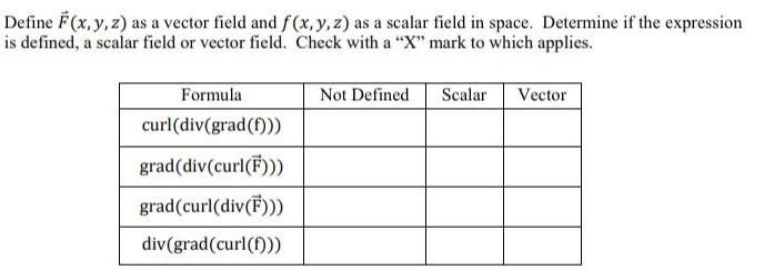 Solved Check the box to match the vector field to the | Chegg.com