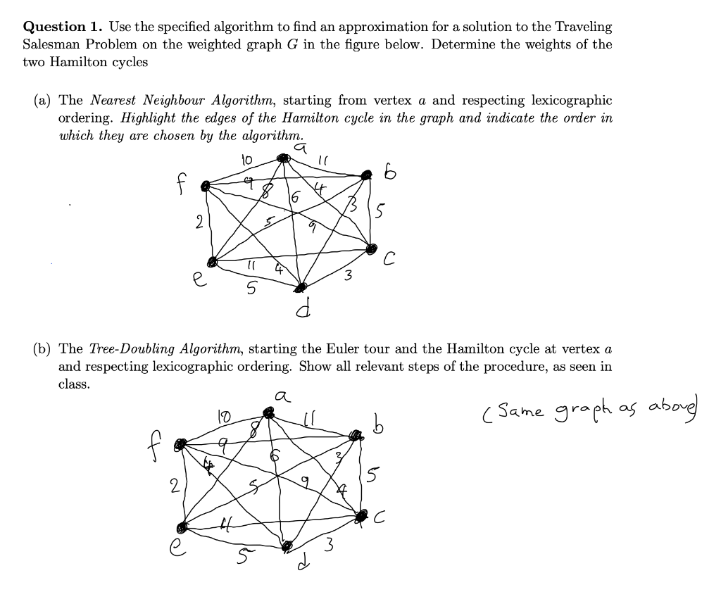 Solved Question 1. Use the specified algorithm to find an | Chegg.com