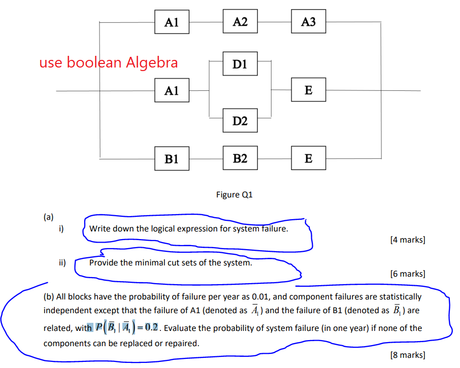 Solved A1 A2 A3 use boolean Algebra D1 A1 E D2 B1 B2 E | Chegg.com