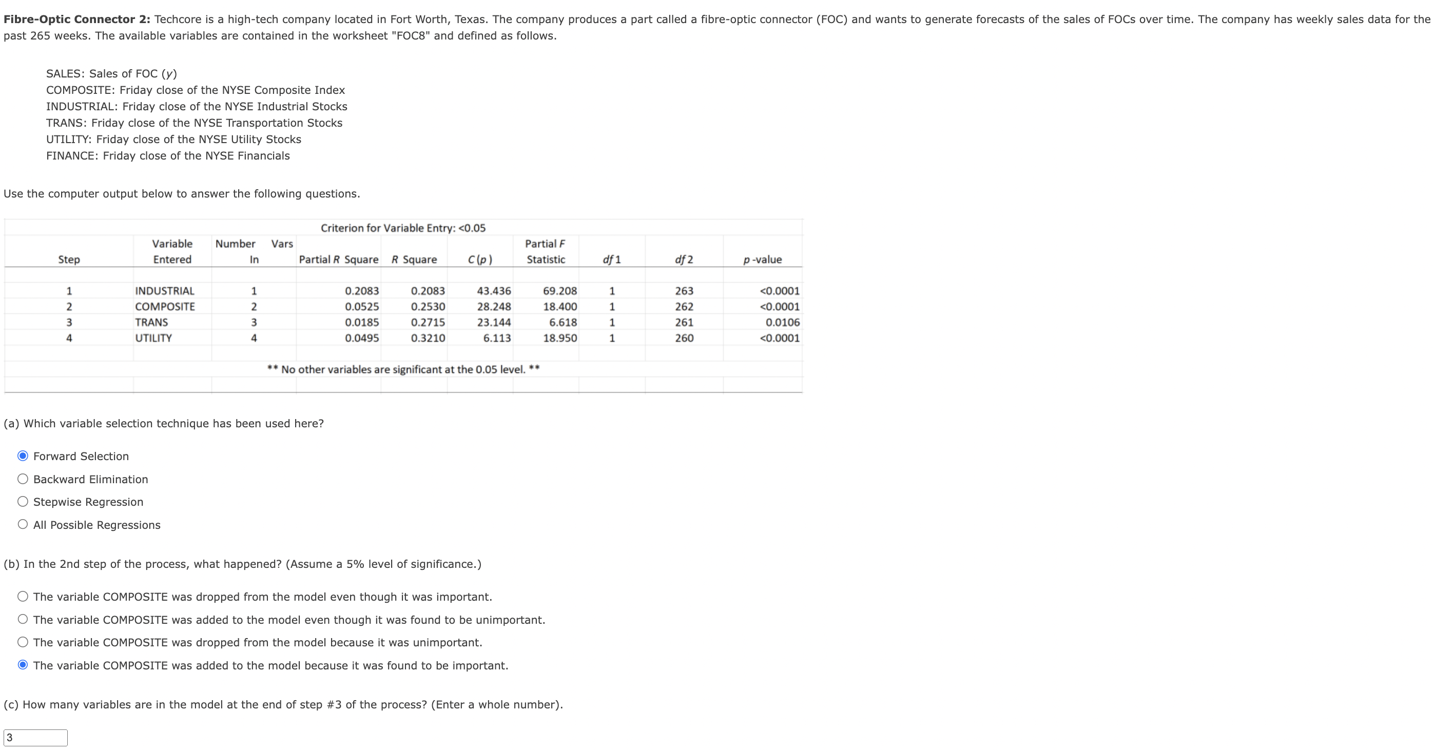 Solved past 265 weeks. The available variables are contained | Chegg.com