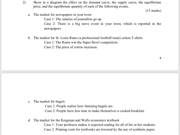 Solved 2 Show in a diagram the effect on the demand curve, | Chegg.com