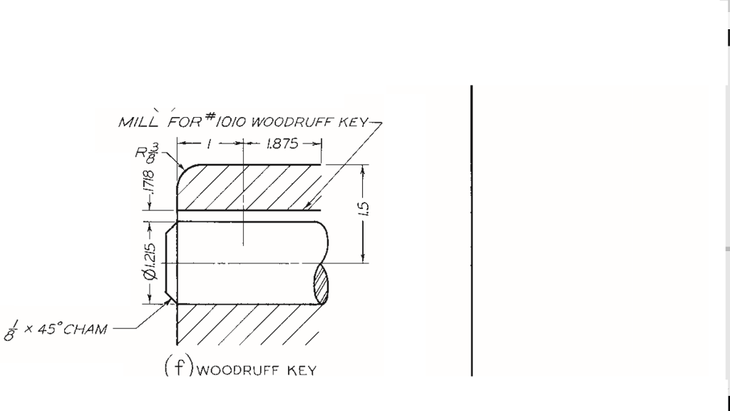 Solved MILL FOR# 1010 WOODRUFF KEY I1.875 x 45" CHAM (f) | Chegg.com