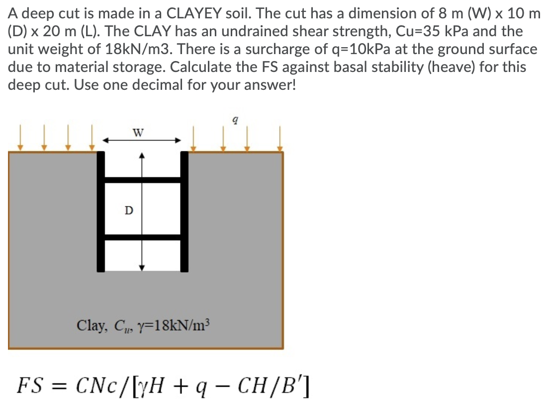 Solved A deep cut is made in a CLAYEY soil. The cut has a | Chegg.com