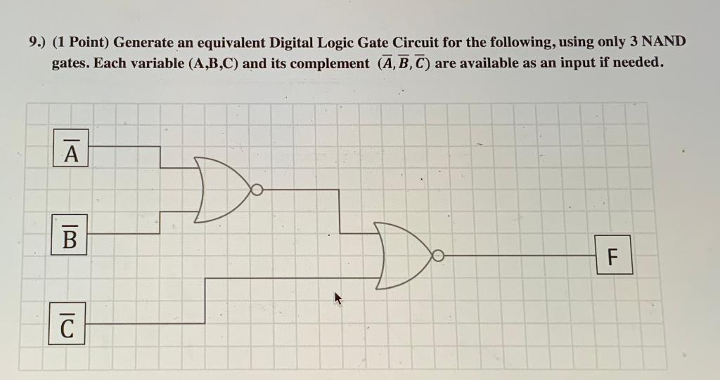 Solved 9.) (1 Point) Generate an equivalent Digital Logic | Chegg.com