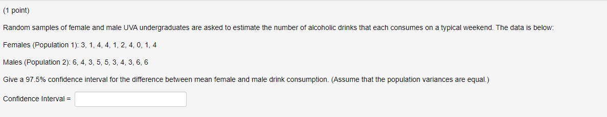 Solved Random samples of female and male UVA undergraduates | Chegg.com