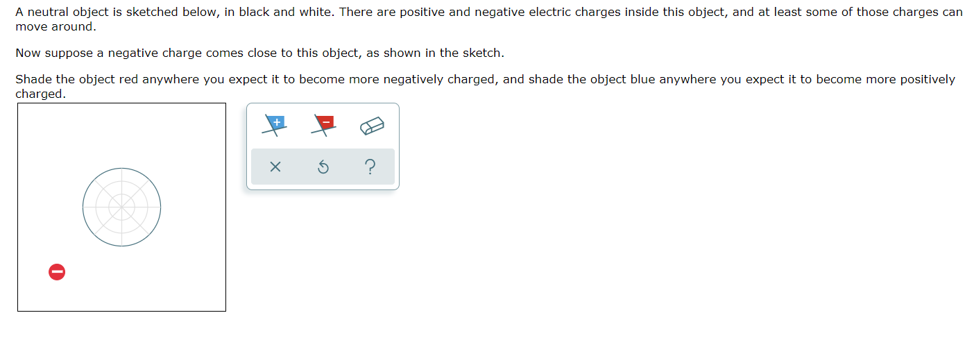 Solved A neutral object is sketched below, in black and | Chegg.com