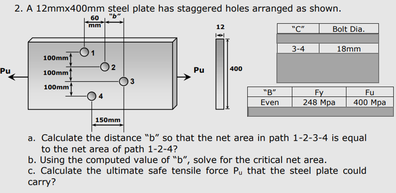 Solved 2. A 12mmx400mm steel plate has staggered holes | Chegg.com