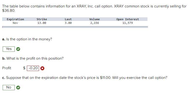 Solved The table below contains information for an XRAY, | Chegg.com