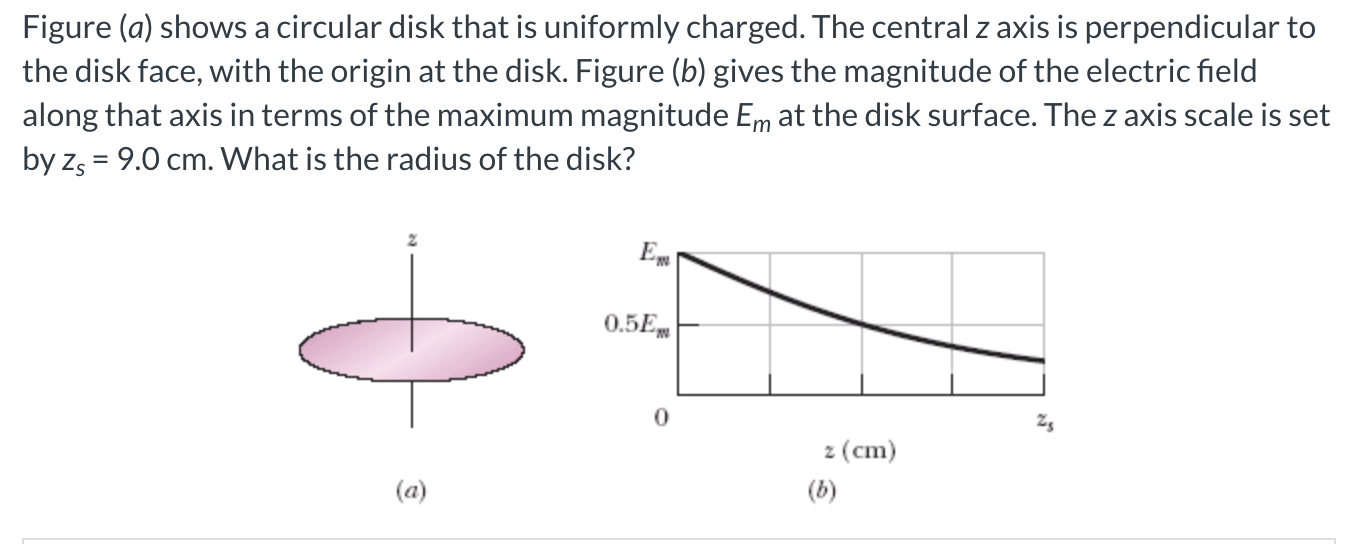 Solved Figure (a) shows a circular disk that is uniformly | Chegg.com