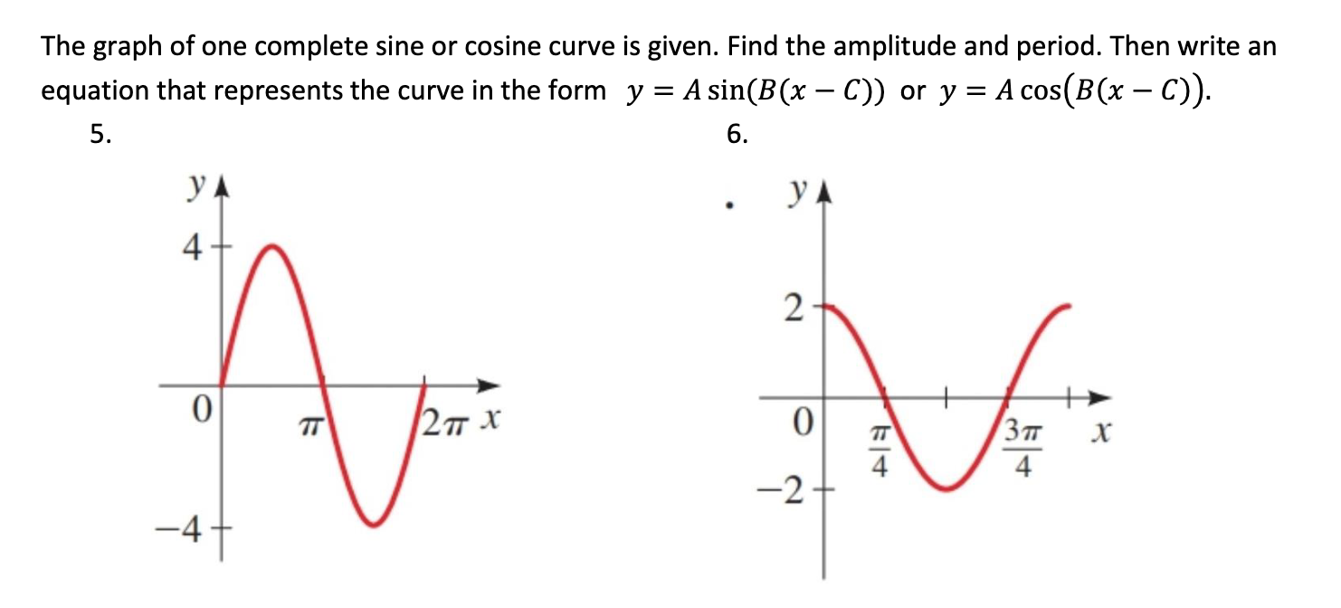Solved The graph of one complete sine or cosine curve is | Chegg.com