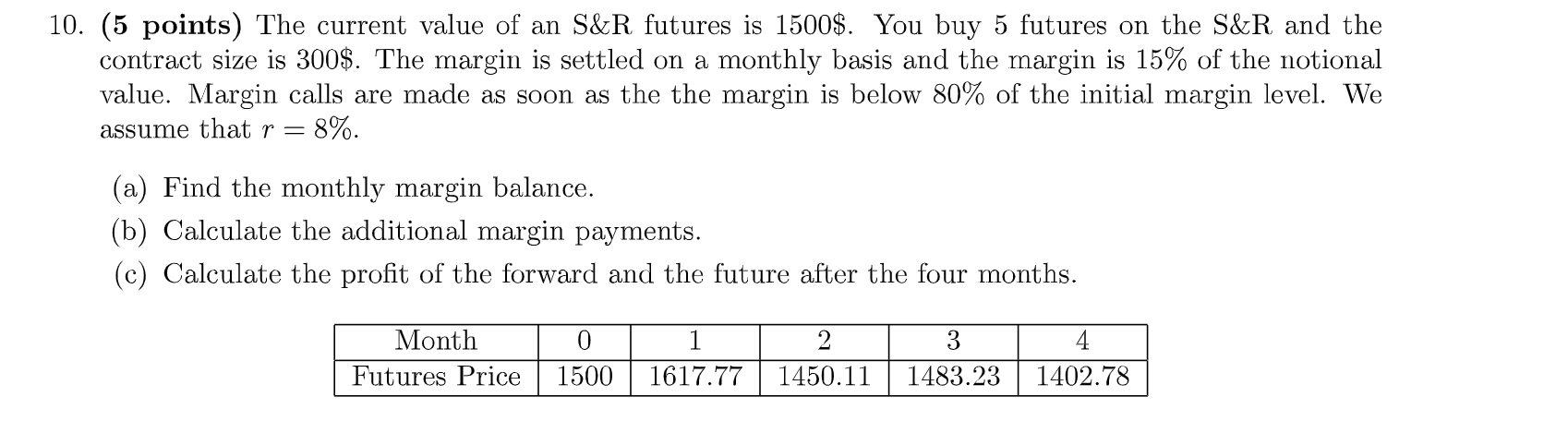 Solved 0. (5 points) The current value of an S&R futures is | Chegg.com