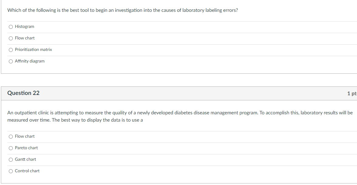 Solved Which of the following is the best tool to begin an | Chegg.com