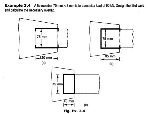 Solved Example 3.4 A tie member 75 mm x 8 mm is to transmit | Chegg.com
