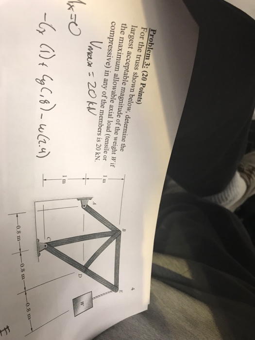 Solved Problem 3: (20 Points) For the truss shown below, | Chegg.com