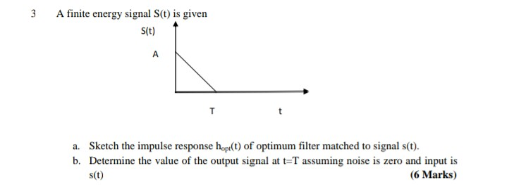 Solved 3 A finite energy signal S(t) is given S(t) a. Sketch | Chegg.com