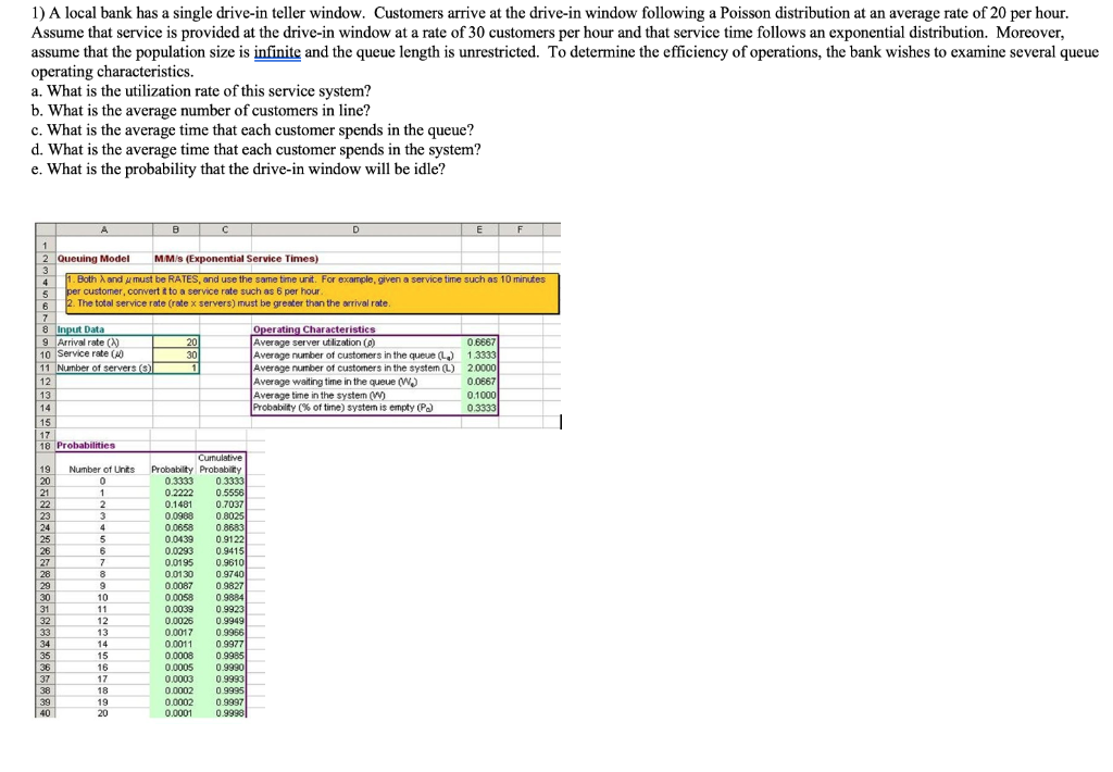Solved 1) A local bank has a single drive-in teller window. | Chegg.com